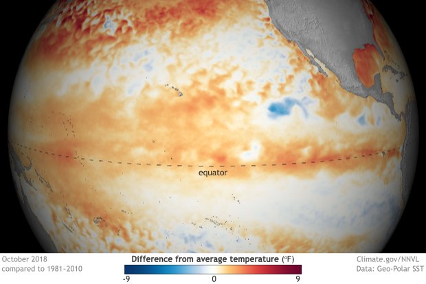 What is El Niño and does it affect Wisconsin? | The Weather Guys
