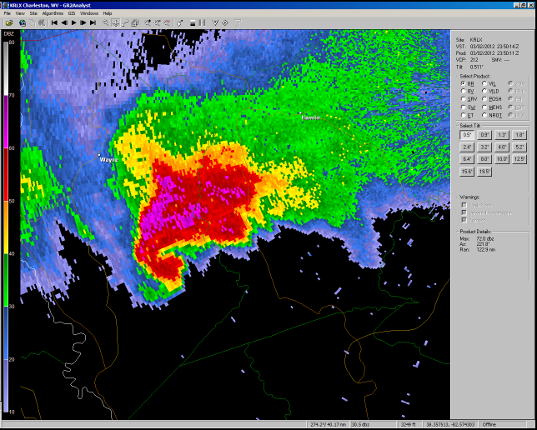How do radars see tornadoes? | The Weather Guys